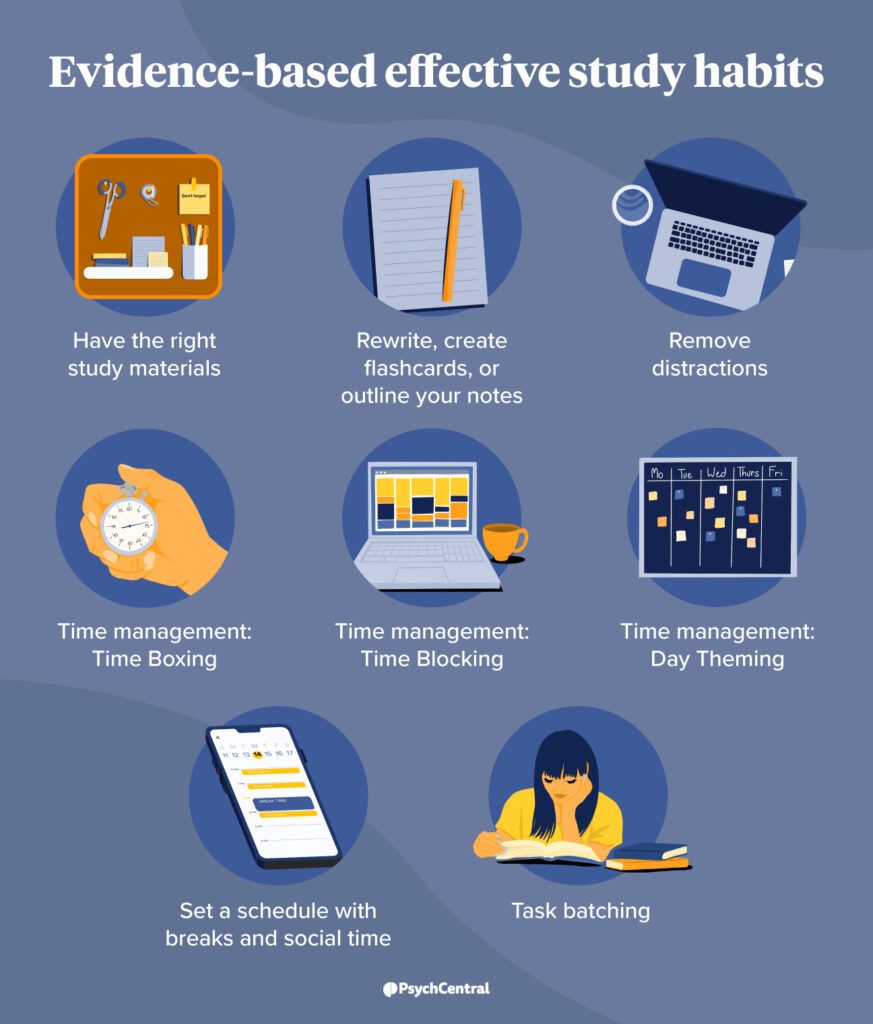 How To Improve Study Habits Effectively - Fast Answer